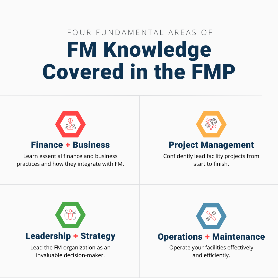 5-Step Formula to Earning Your FMP Credential